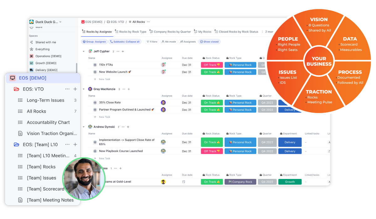 How Implementing EOS Transforms Agencies to Ascend | ZenPilot