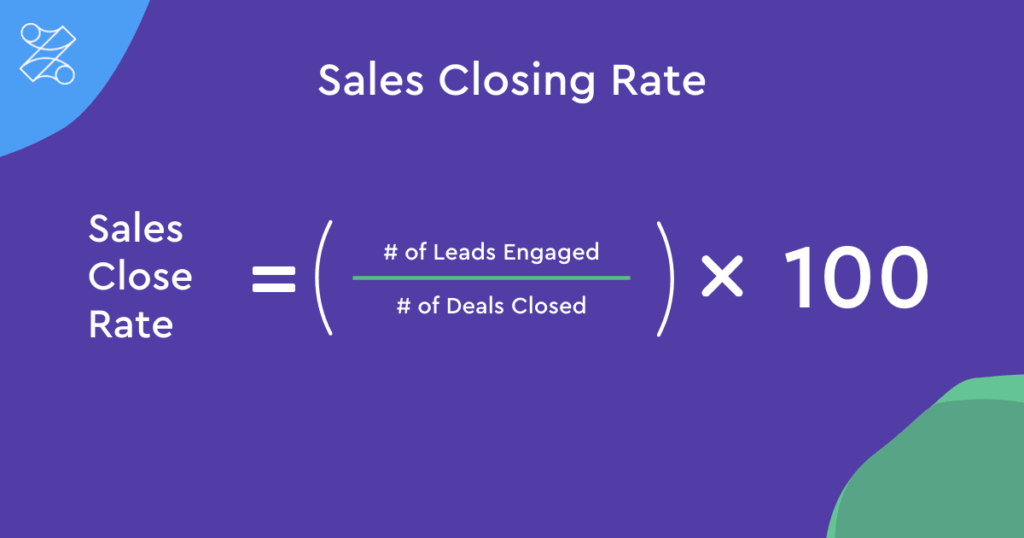 Agency KPIs: Metrics Master Guide | ZenPilot