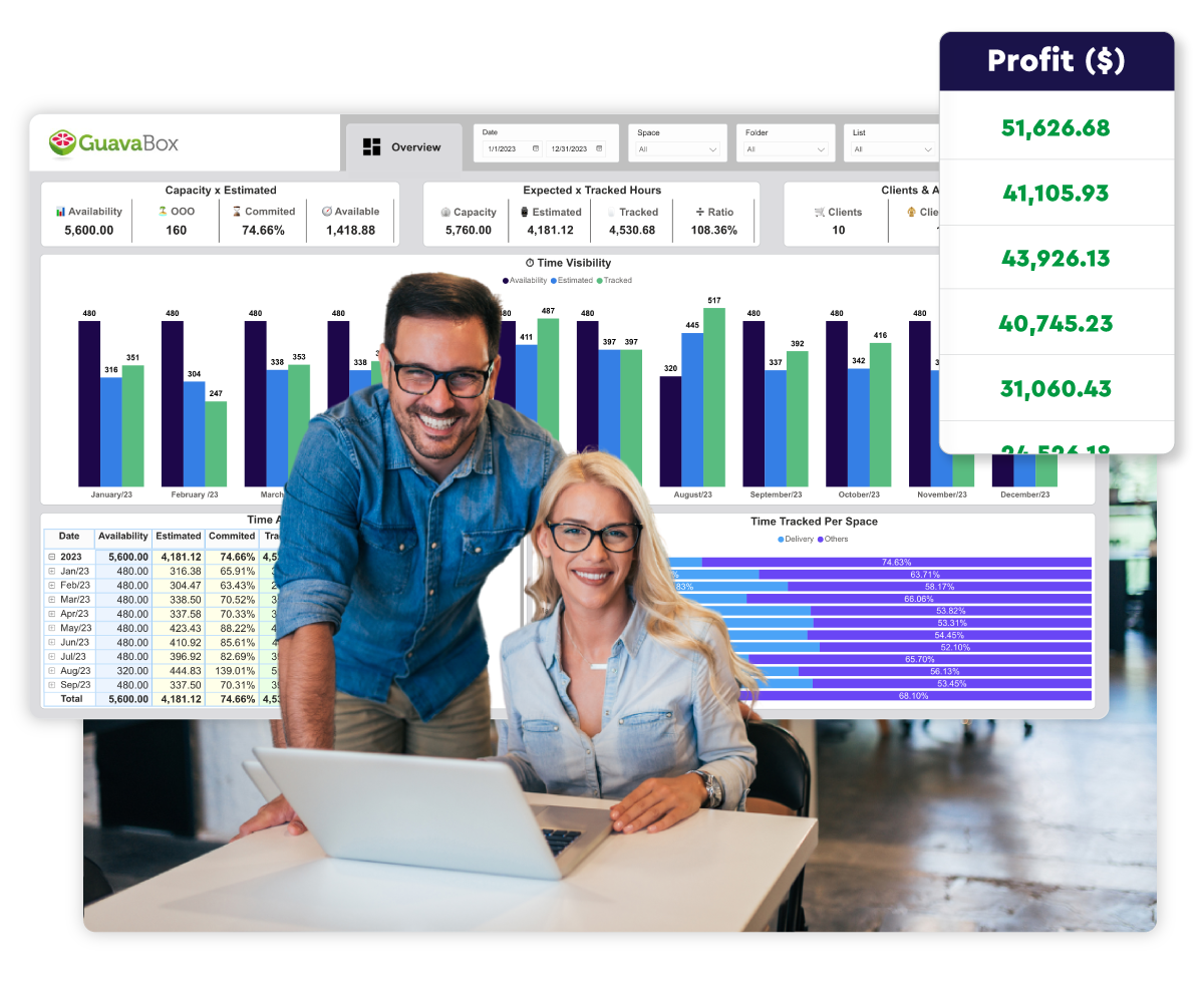 ClickUp Training Course | Our Proven Process To Implement Clickup